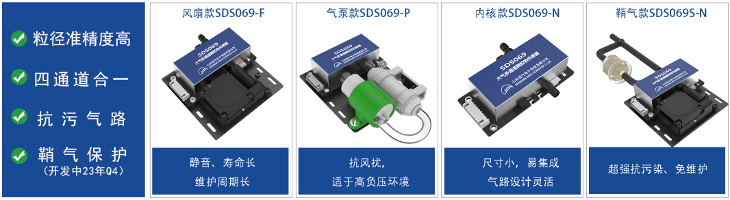 SDS069大气高精度多通道颗粒物传感器-大气环境-山东诺方-山东诺方 粒子计数器